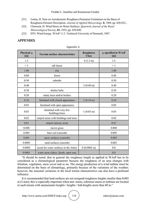 Offshore Wind Resource Assessment Off The South African Coastline Pdf