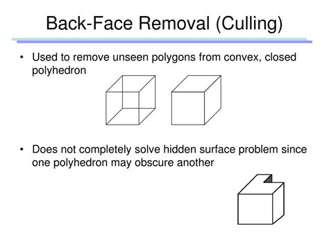 Ppt Visible Surface Detection Powerpoint Presentation Free Download Id252327