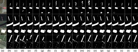 Figure 4 From Progressive Feature Interleaved Fusion Network For Remote Sensing Image Salient