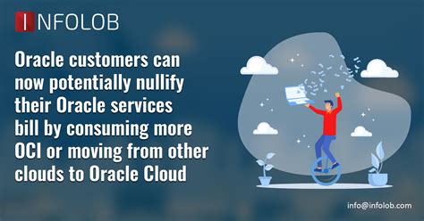 Oracle Support Rewards Incentivize Oracle Cloud Adoption INFOLOB Global