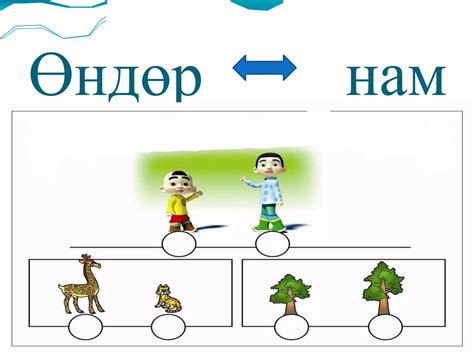 монгол хэл мэндлэх ёс Ppt