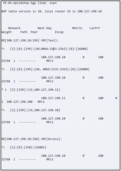 Building Gig Core With EVPN And Segment Routing IP ArchiTechs
