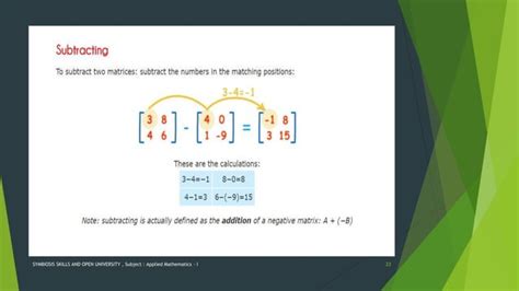 basics of matrices with application in engineering