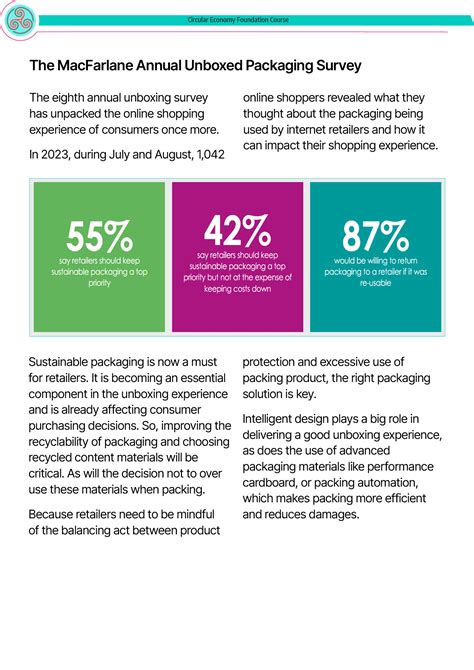 Refuse Circular Economy Asia