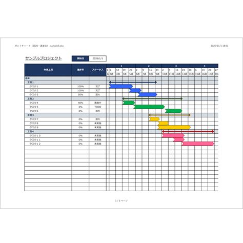 【すぐに使える】作業工程表｜無料powerpointテンプレート｜a4・ヨコ・スイムレーン・サンプル付き・プロセス図・工程図 すぐに使える便利なexcelテンプレートサイト