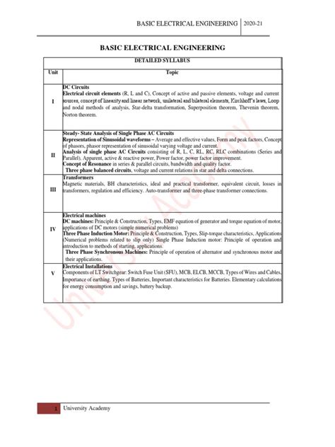 Bee All Unit Mcqs Pdf Electrical Network Electrical Impedance