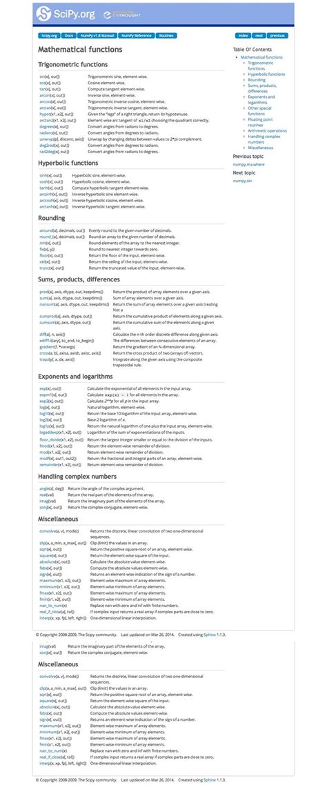 Restructuredtext Cheat Sheet Pdf Multientrancement