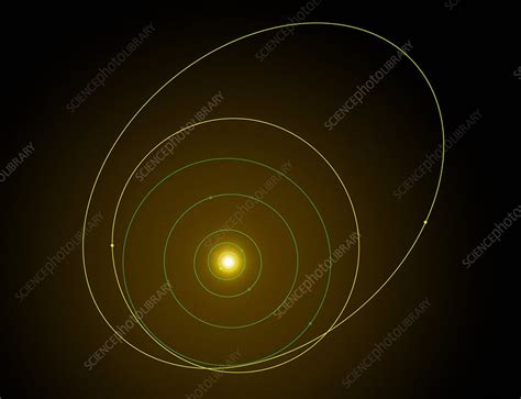 Dwarf Planet Orbits Solar System Diagram Stock Image R300 0295 Science Photo Library