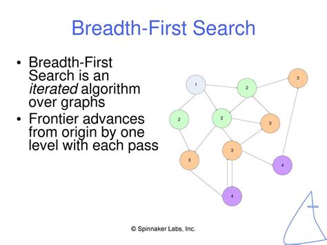 Google Cluster Computing Faculty Training Workshop - ppt download