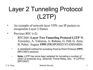 L2 Tp PPT Computer Networking Computing