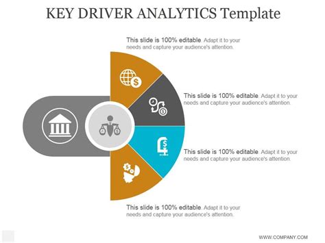 Key Driver Analytics Template Ppt Powerpoint Presentation Examples