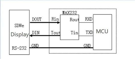 Stone串口屏加速度陀螺仪传感器 Stone 智能串口显示屏模组