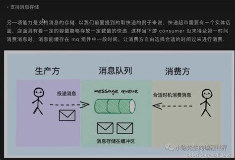 Kafka快速入门应用kafaka Csdn博客