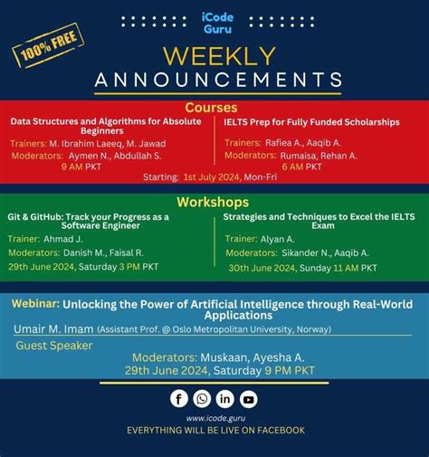 Ayesha Andleeb On Linkedin Webinar Techcommunity Icodeguru Learning Mentorship