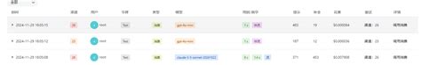 使用openwebui调用newapi时，每次问答都会附带来历不明的其他调用？ 开发调优 linux do