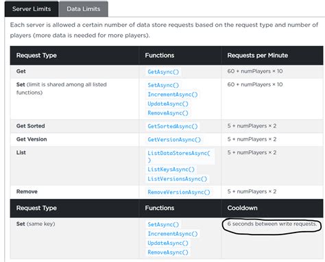 How To Handle Saving Multiple Datastores On Player Leave Scripting
