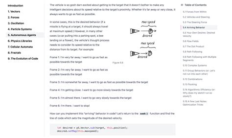 And Issue Nature Of Code Noc Book GitHub