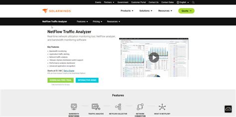 Network Traffic Monitoring In 2024 Discover The Top 7 Solutions