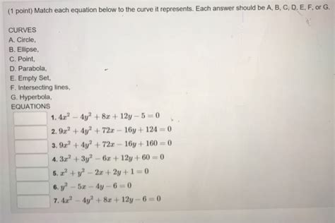 Solved 1 Point Match Each Equation Below To The Curve It