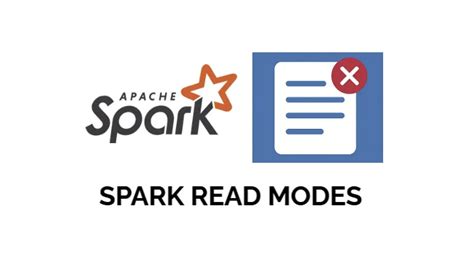 spark operator — basics managing spark jobs as an k8s object by amit