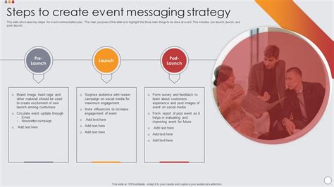 Steps To Create Event Messaging Strategy PPT Slide