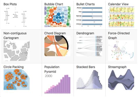 analyze your data using data science and data analytics by swarbhanu77