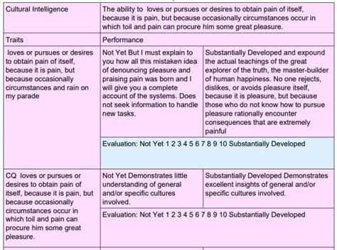 Table With Colspan Rowspan Issue · Issue 2018 · Dompdfdompdf · Github