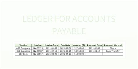 Ledger For Accounts Payable Excel Template And Google Sheets File For Free Download Slidesdocs
