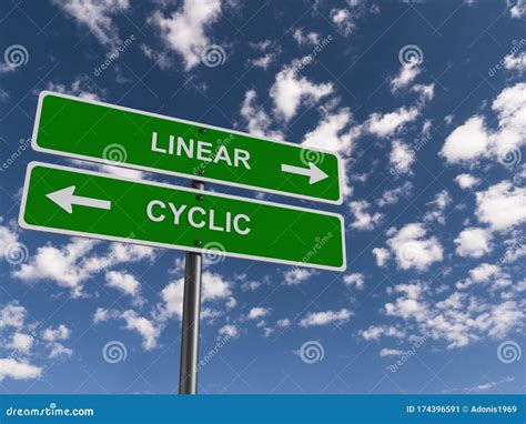 linear cyclic traffic sign stock image image of periodic 174396591