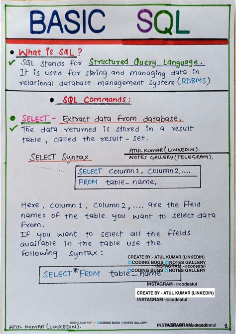 Solution Basic Of Sql Zero To Hero Studypool