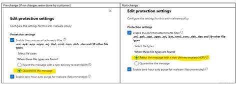 Latest Updates On Quarantine Management Features In Microsoft Defender For Office 365