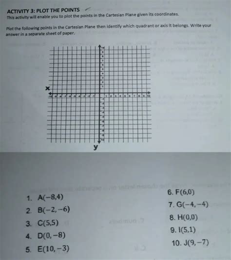 Solved Activity 3 Plot The Points This Activity Will Enable You To Plot The Points In The