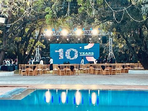 Arpit Shah On Linkedin We Celebrated 10th Anniversary Of Horizontal