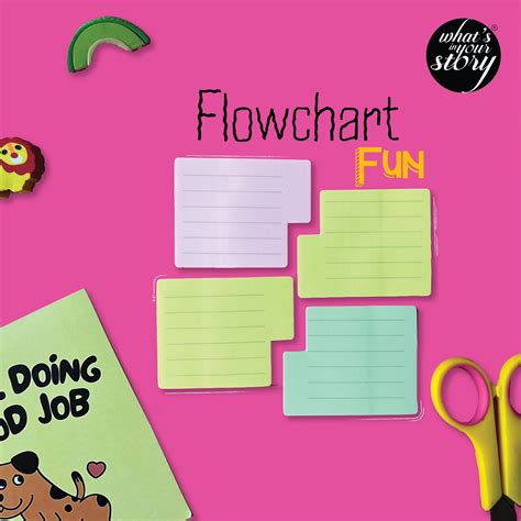 Buy Flowchart Sticky Notes Book Online From Whats In Your Story