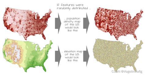 对空间自相关、空间异质性相关内容的思考 Csdn博客