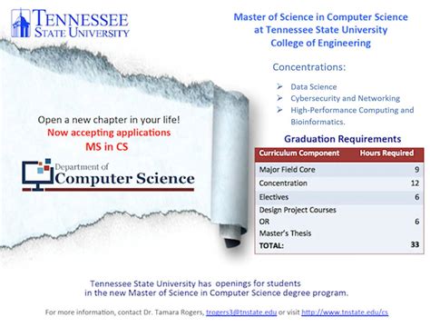 master of science in computer science