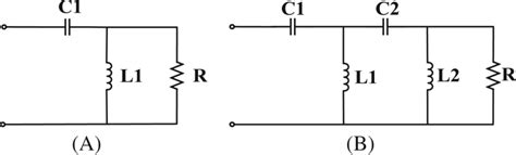 High‐pass Equivalent Circuit Model Ecm A Second‐order Model For Download Scientific
