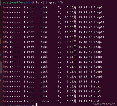 Linux学习笔记9 文件系统的基础文件系统 用户节点 Csdn博客