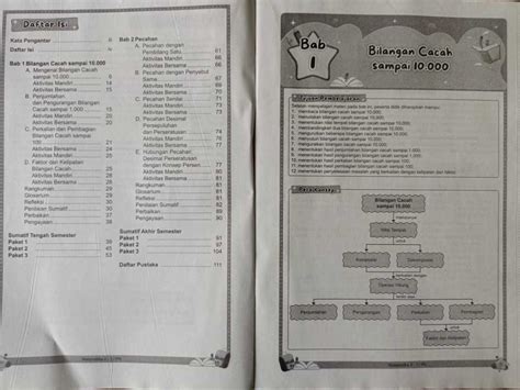 Jual Buku Lks Putra Nugraha Cemara Mahir Zamrud Sd Mi Kelas Merdeka Ganjil