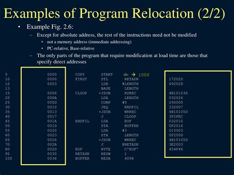 Ppt Cs2422 Assembly Language And System Programming Powerpoint Presentation Id 821019