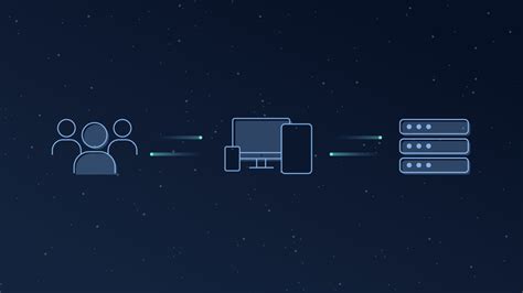 0d02561b 09bf 4cd7 9379 2489dd939aba 2021 04 Clientserversidetesting Blogpost Pngixlib Gatsbyfp