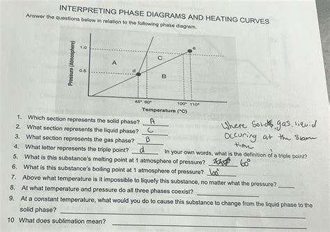 Solved INTERPRETING PHASE DIAGRAMS AND HEATING CURVES Answer The