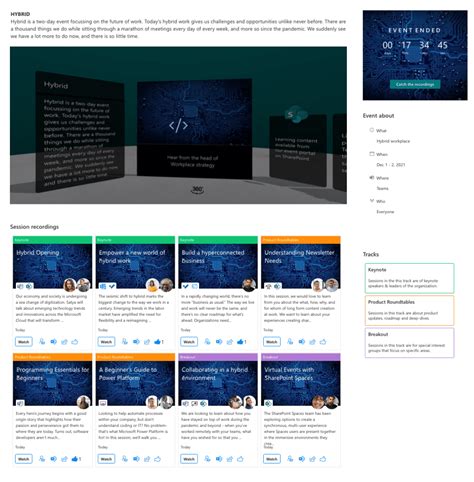 A Video Portal In Sharepoint Using The Document Library Espc Conference 2025