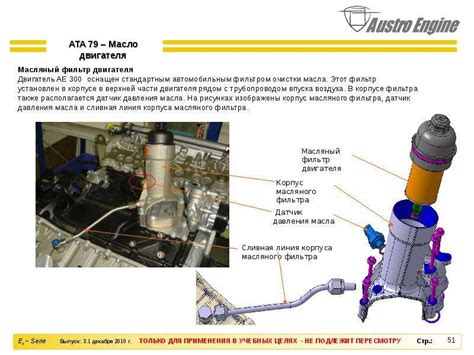 Austro Engine презентация доклад проект скачать
