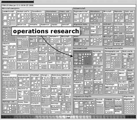 The Comparison Of User Contributed Tags To Professional Annotations Download Scientific Diagram