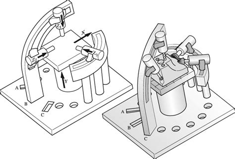 Concept Of Reconfigurable Multi Spindle Machine Tools 4 Download Scientific Diagram