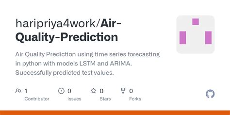 github haripriya4work air quality prediction air quality prediction