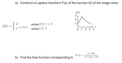 Solved A Construct A Laplace Transform Fs Of The Function
