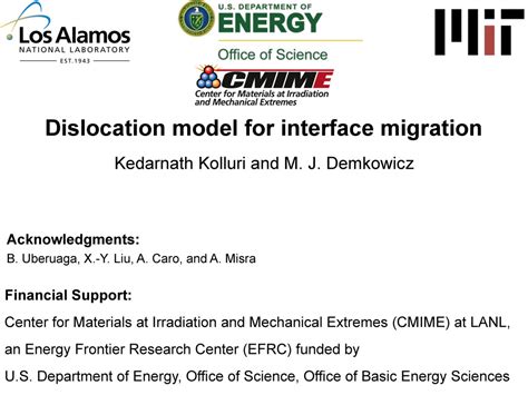 Dislocation Model Of Migration Speaker Deck