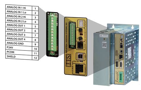 EMax Positioner Drives IIS Motion Control For Precision Automation
